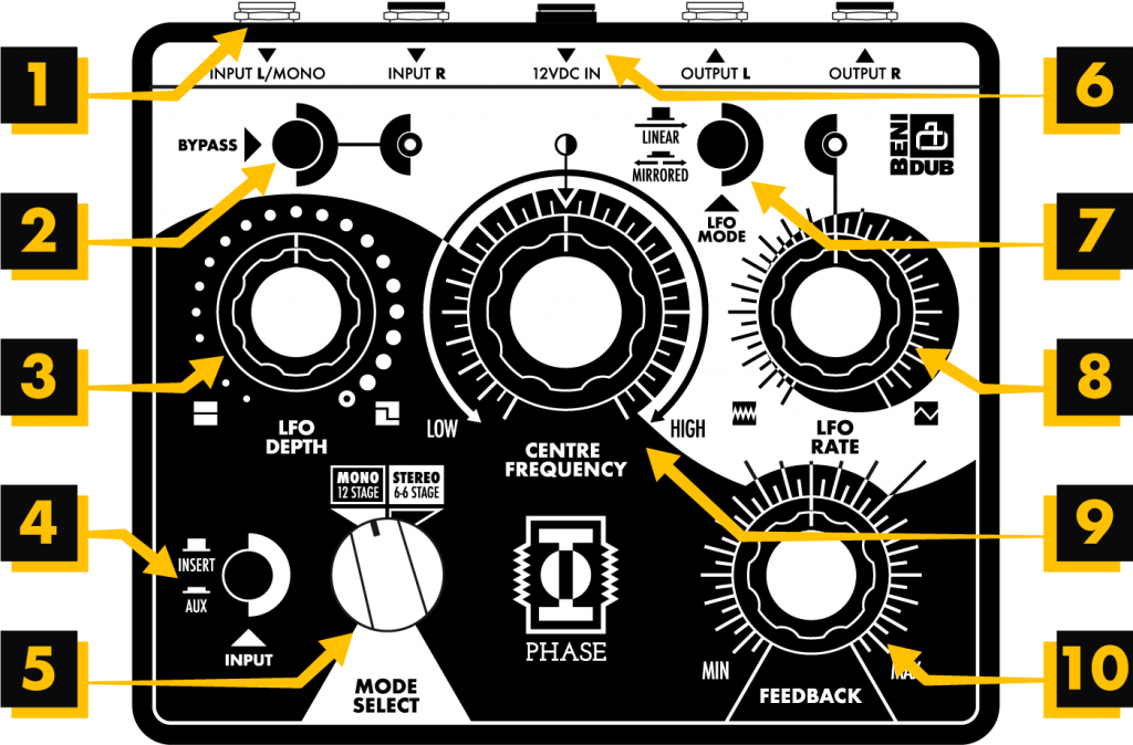 Phase – Benidub Audio Electronics